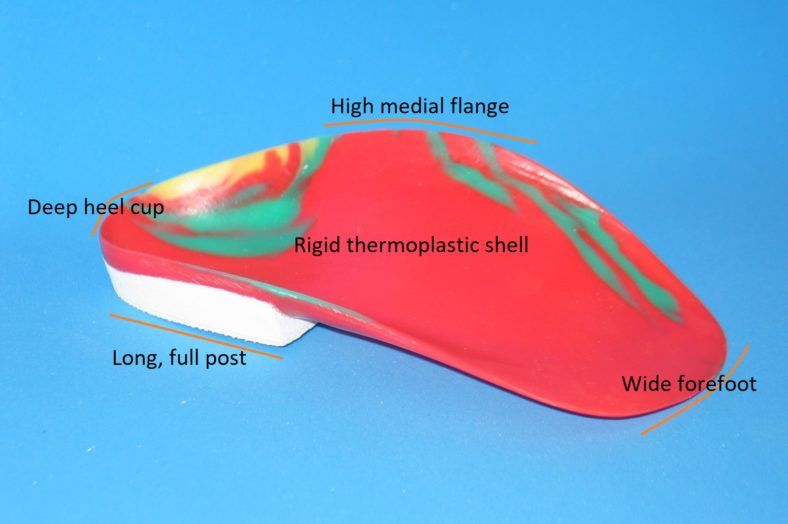 Managing Partial Foot Amputees: A Dynamic Approach - Hersco Edu Center