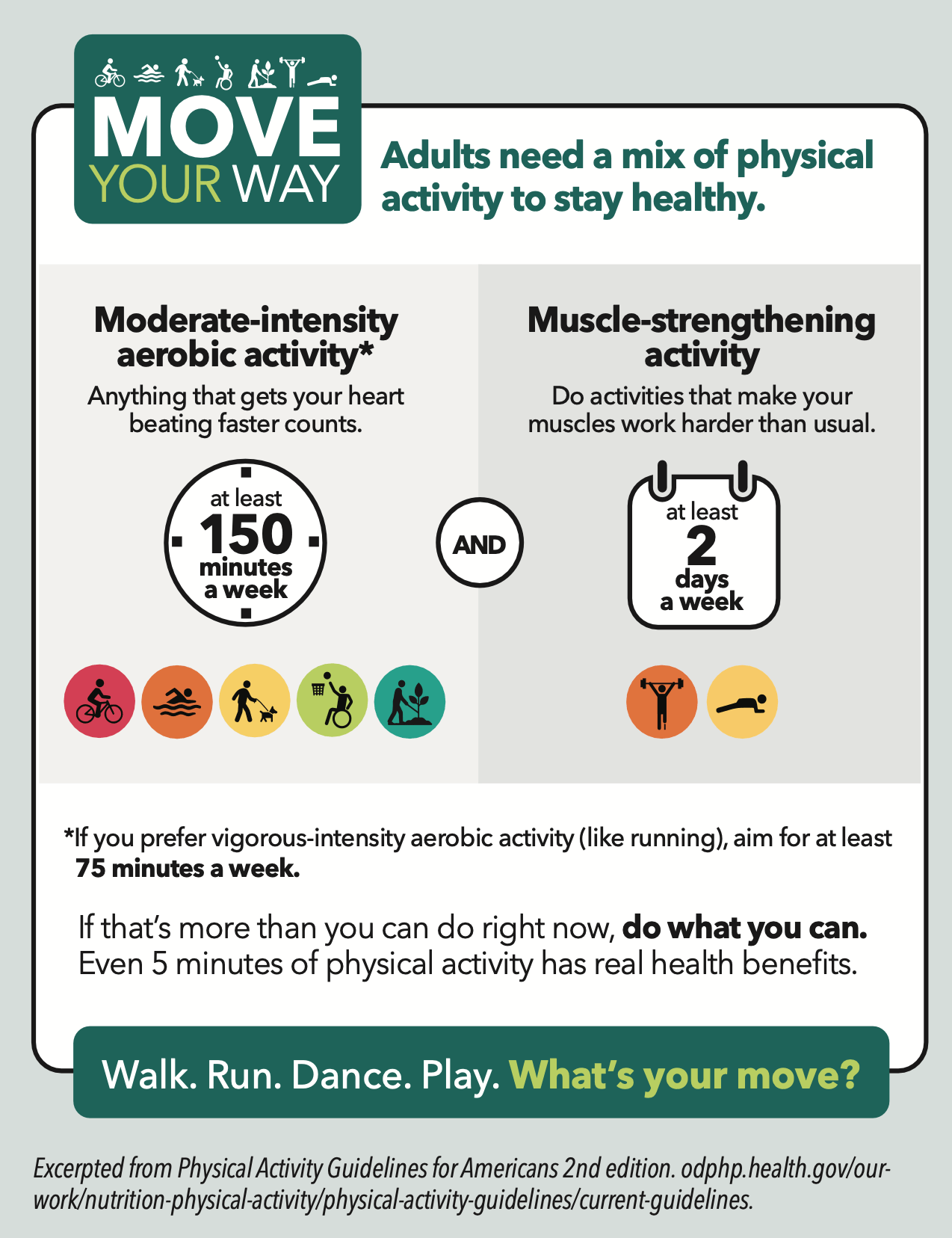 Exercise Is Medicine - Hersco Edu Center